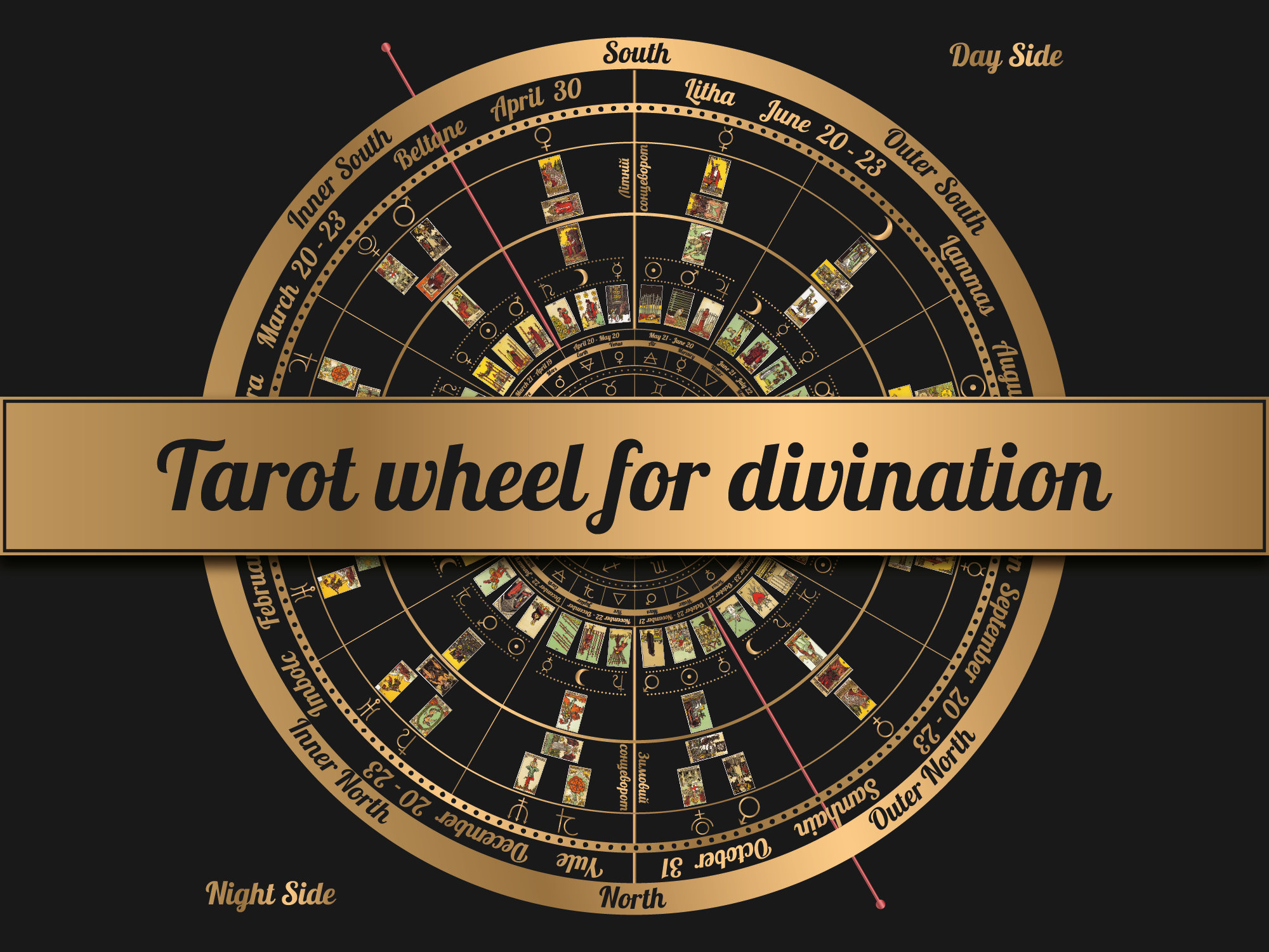 Wheel of the Year for Tarot Divination. Tarot Wheel for Divination ...