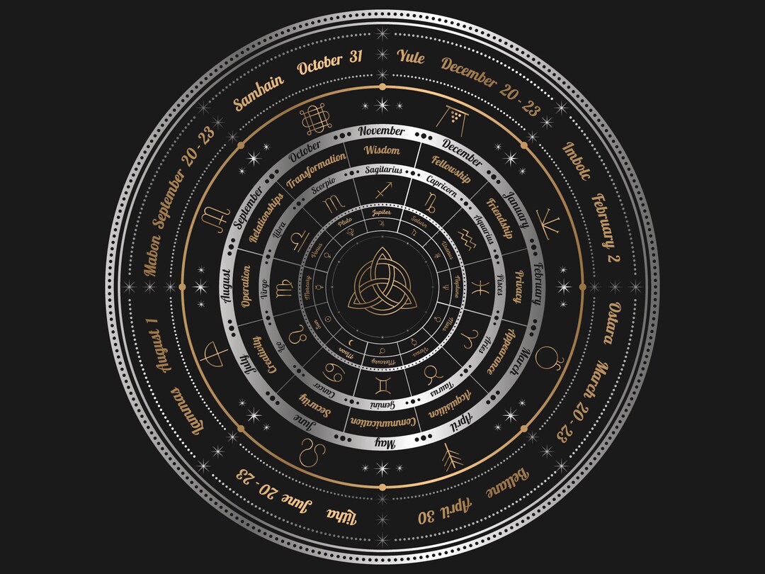Wiccan Wheel of the Year. Astrology Wheel. Silver and Gold. Wall and ...