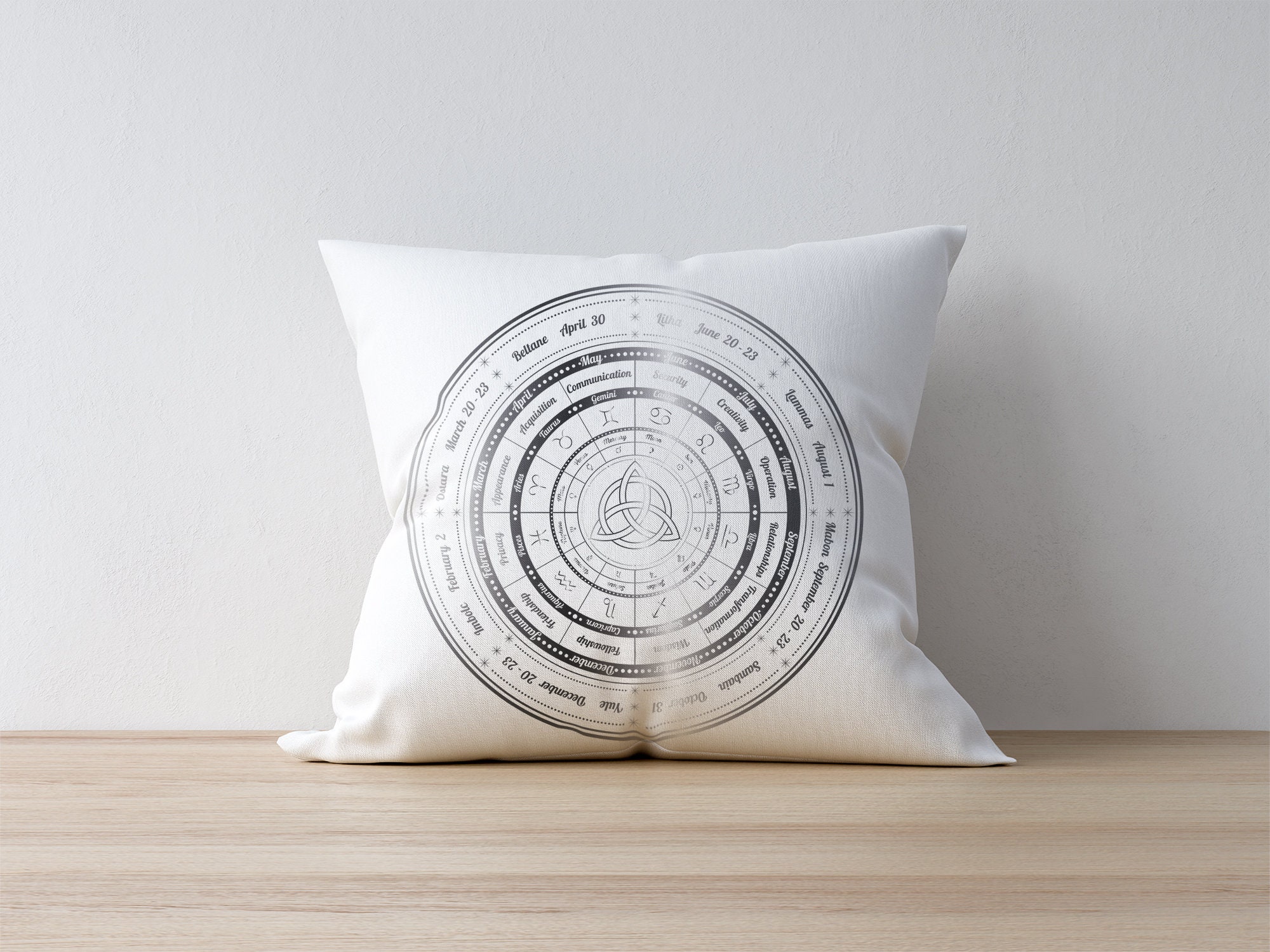 Wiccan Wheel of the Year. Astrology Wheel. Wiccan Gathering. - Etsy