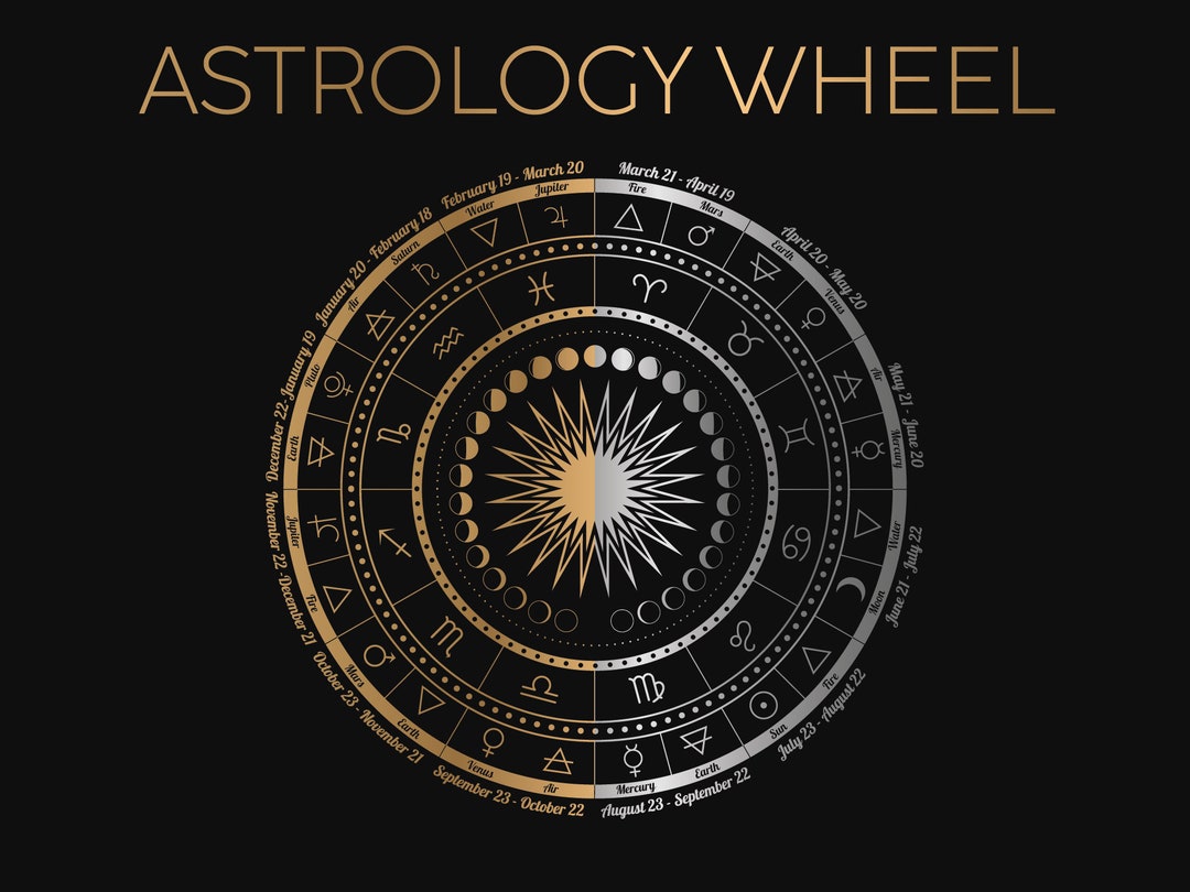 Astrology Wheel Clipart Svg Png Eps. Zodiac Signs Wheel. Sublimaton ...
