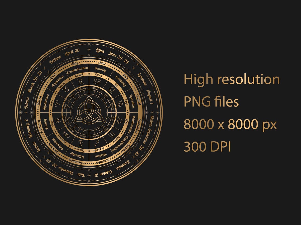 Wiccan Wheel of the Year. Astrology Wheel. Wiccan Gathering. Wall and ...