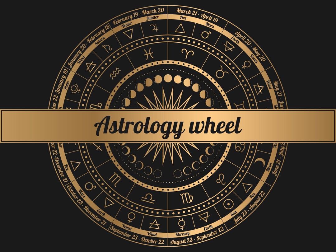 Astrology Wheel Clipart Svg Png Eps. Zodiac Signs Wheel. - Etsy