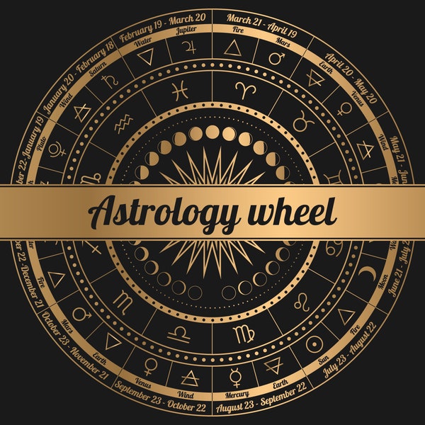 Astrology Wheel Svg - Etsy