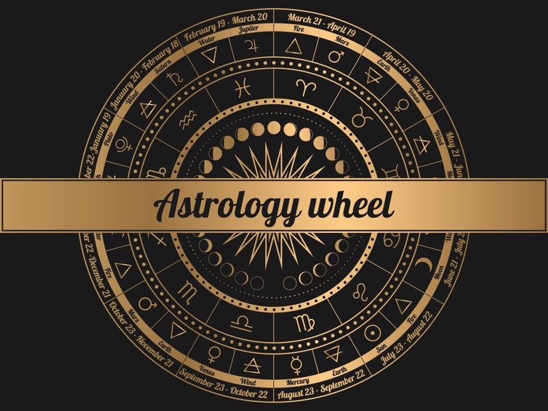 Astrology Wheel Clipart Svg Png Eps. Zodiac Signs Wheel. - Etsy