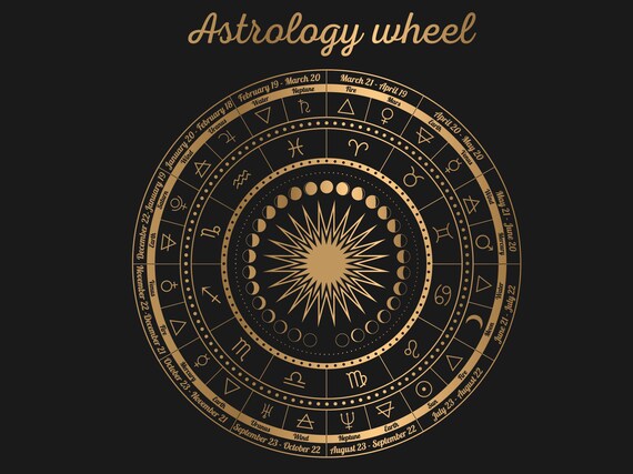 Astrology Wheel Clipart Svg Png Eps. Zodiac Signs Wheel. - Etsy
