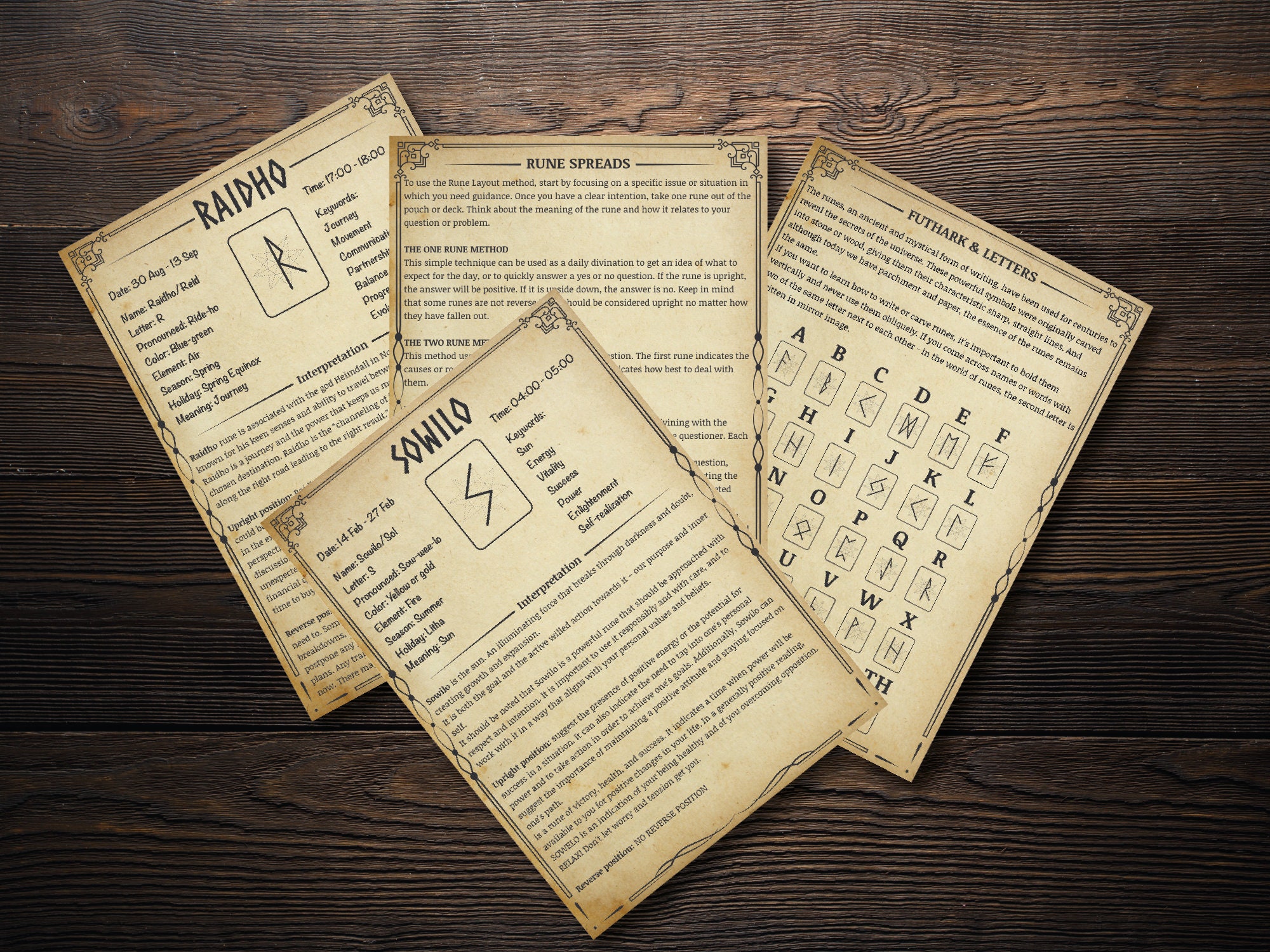 Ultimate Rune Guide, Runes Grimoire Printable, Rune Cheat Sheets, Norse ...
