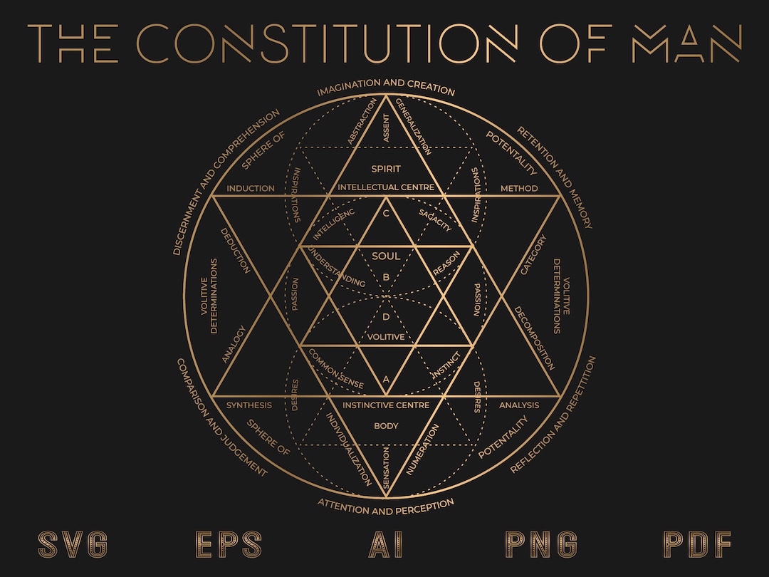 The Constitution of Man Fabre D'olivet. Merkaba. Svg Eps Ai Png Pdf. - Etsy