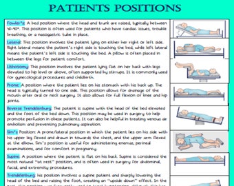 Lateral Position Nursing
