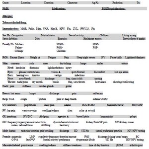 Circle & Chart: Digital Bedside Nurse Templates (PDF, Word) – Just ...