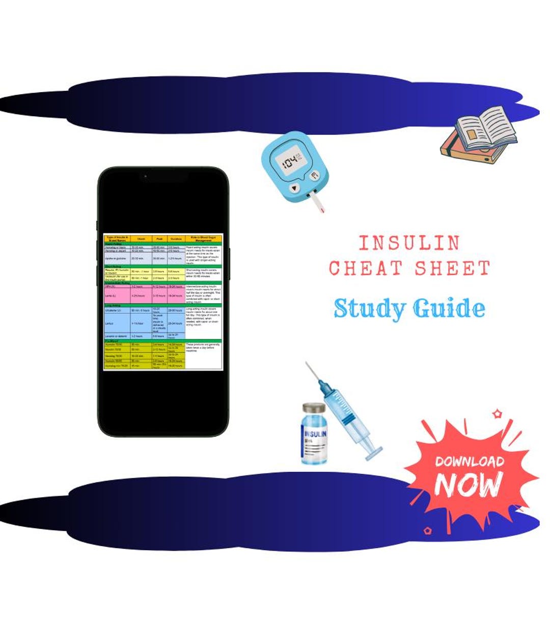 Insulin Cheat Sheet for Nps – Quick-view Guide With Brands, Onset, Peak ...