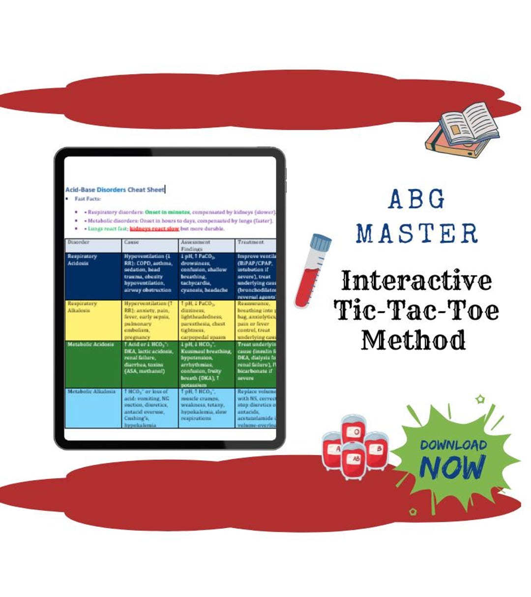 ABG Master: Interactive Tic-tac-toe Method Cheat Sheet Analyzer for ...