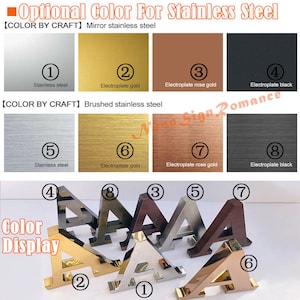 Custom Illuminated Address Number Sign, Metal Backlit Door Number,led ...