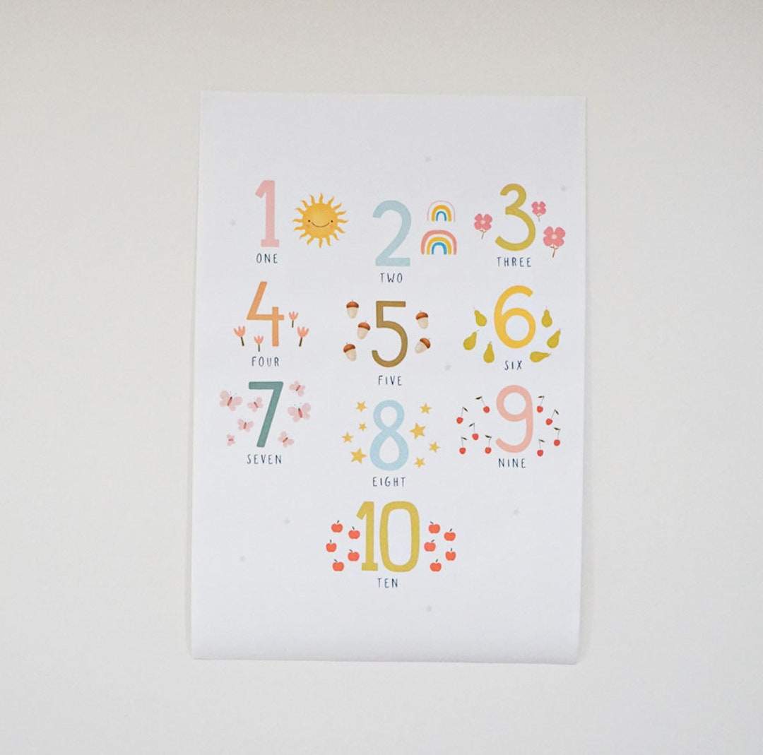 Numbers Poster 1 to 10 Numerical Banner 100% Cotton Canvas Perfect Wall ...