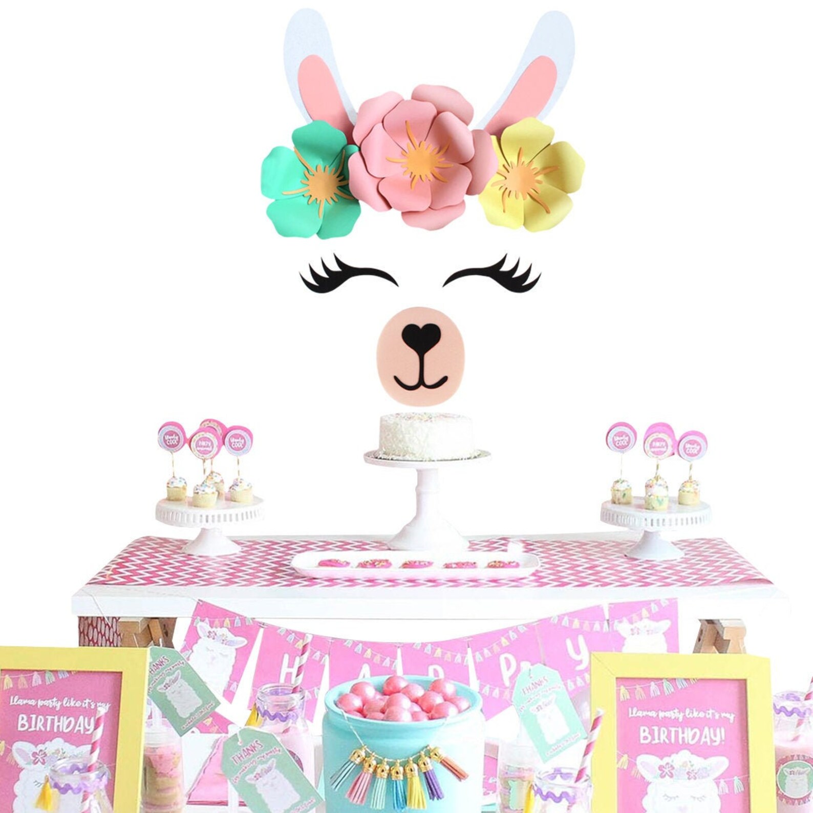 Llama Birthday Party Wall Decor | Alpaca Backdrop | Big Flowers | First ...