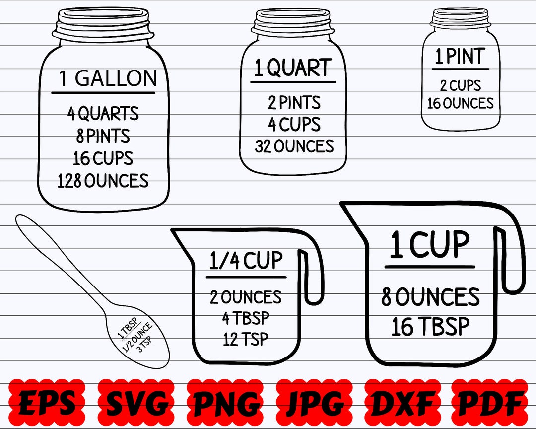 Kitchen Measurement SVG | Measurement SVG | Measuring Cheat Sheet SVG ...