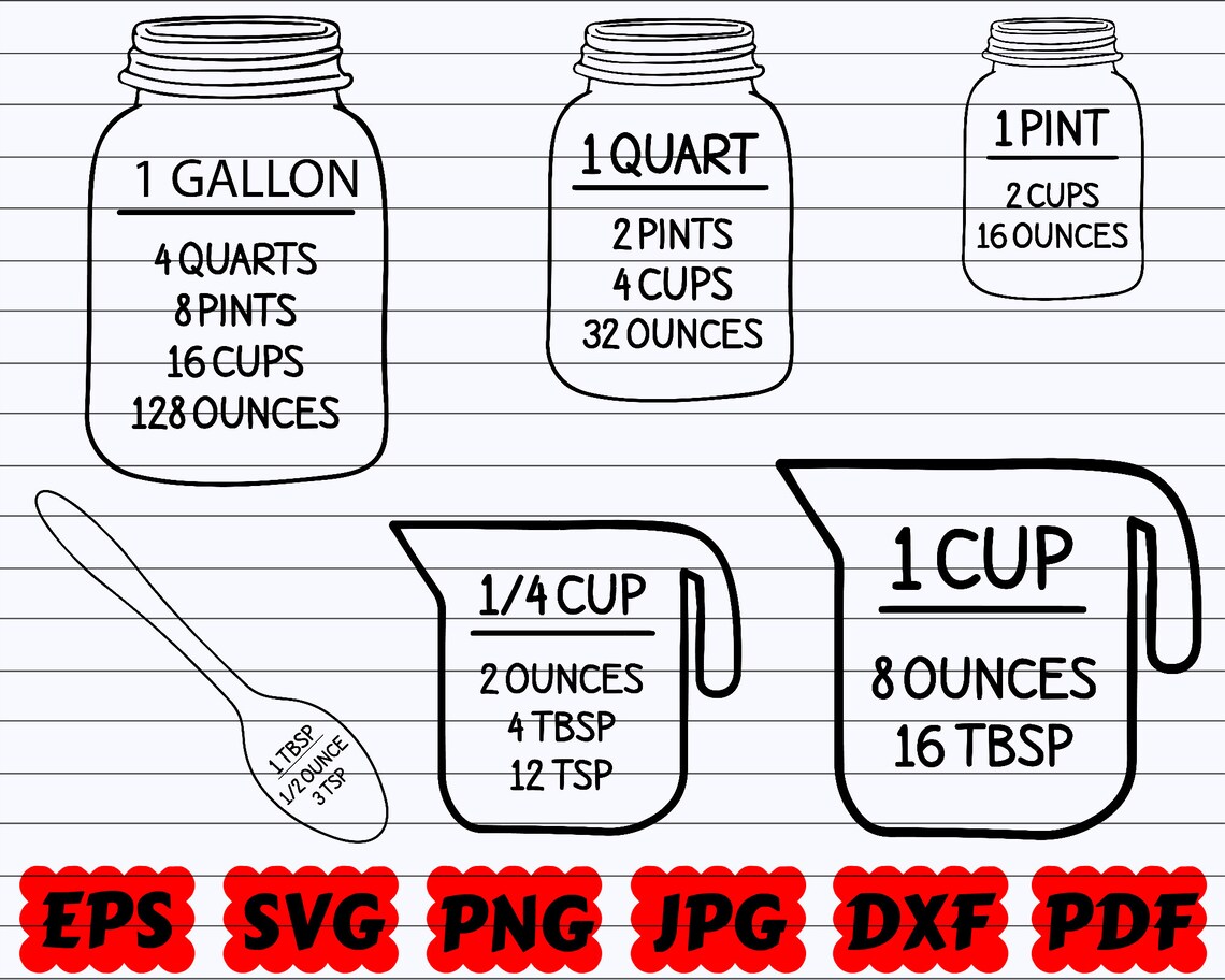 Kitchen Measurement SVG Measurement SVG Measuring Cheat - Etsy
