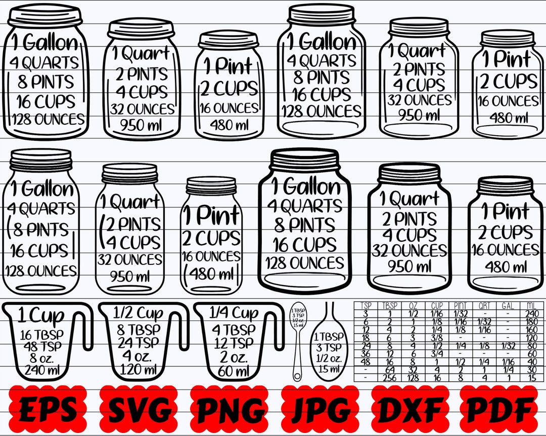 Kitchen Measurement SVG | Kitchen Conversions SVG | Kitchen Chart SVG ...