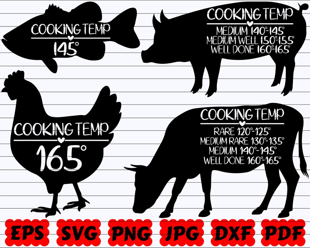 Cooking Temperature SVG | Meat Temperature SVG | Kitchen Guide SVG ...