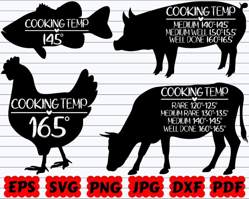 Cooking Temperature SVG Meat Temperature SVG Kitchen Guide - Etsy