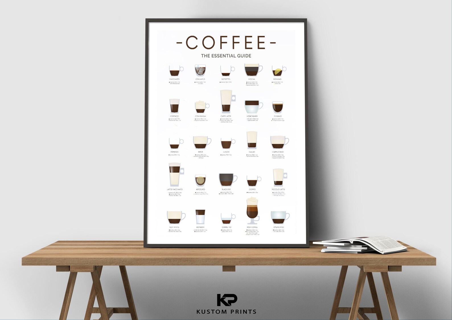 Coffee Types Poster Kitchen Art Coffee Chart Espresso Drinks Guide Wall ...