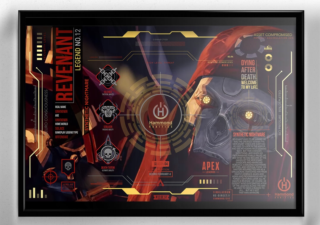 Digital Apex Legends Revenant Downloadable Customizable Art Poster ...