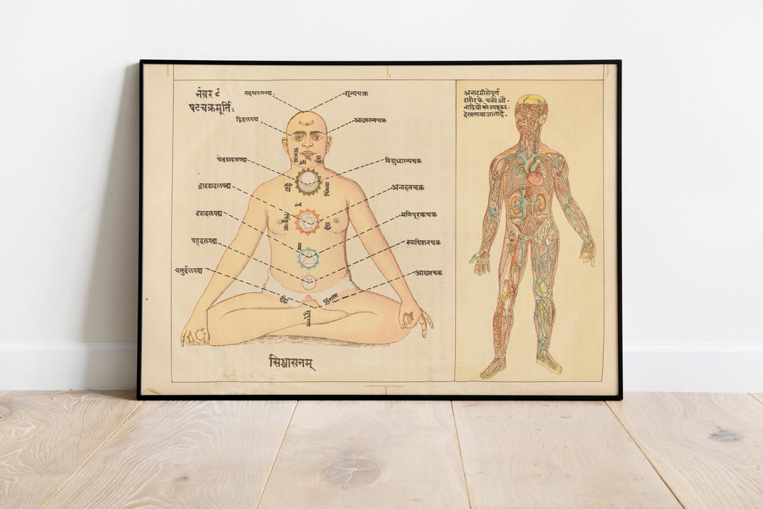 Yoga Yajnavalkya / Ancient Hindu/ Hinduism History Poster Photo Print ...