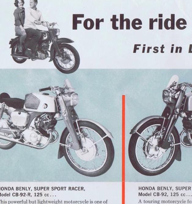 Honda Vintage Poster, Honda Motorcycle Print / Motorbike Poster ...