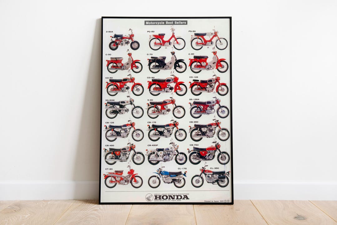 Honda Vintage Poster, Honda Motorcycle Print / Motorbike Poster ...