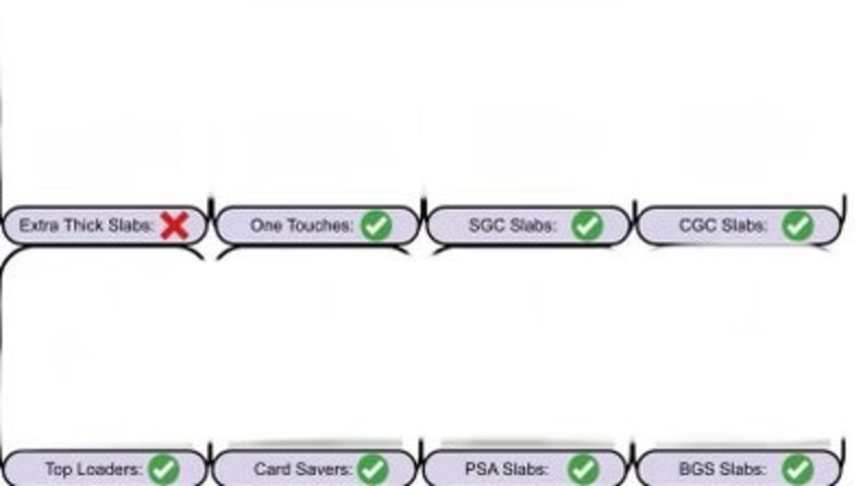 Custom Trading Card Stand 3D Printed Card Collector - Etsy