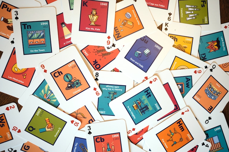 DECK 1 the Periodic Table of Broadway Musicals Playing Cards - Etsy