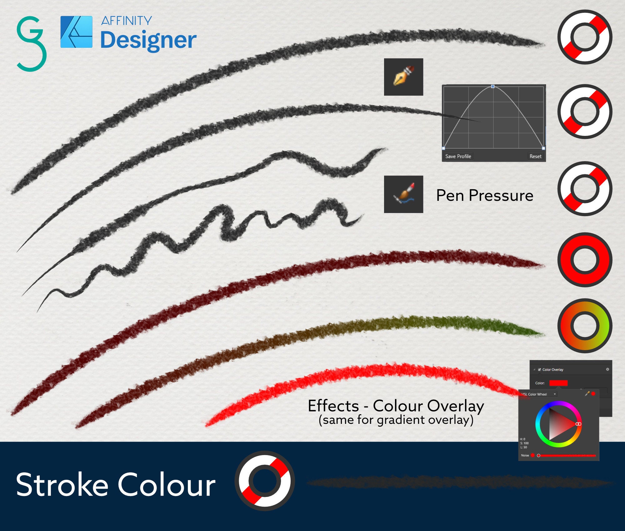 8 Pencil / Rough Line - Vector Brushes for Affinity Designer - Etsy