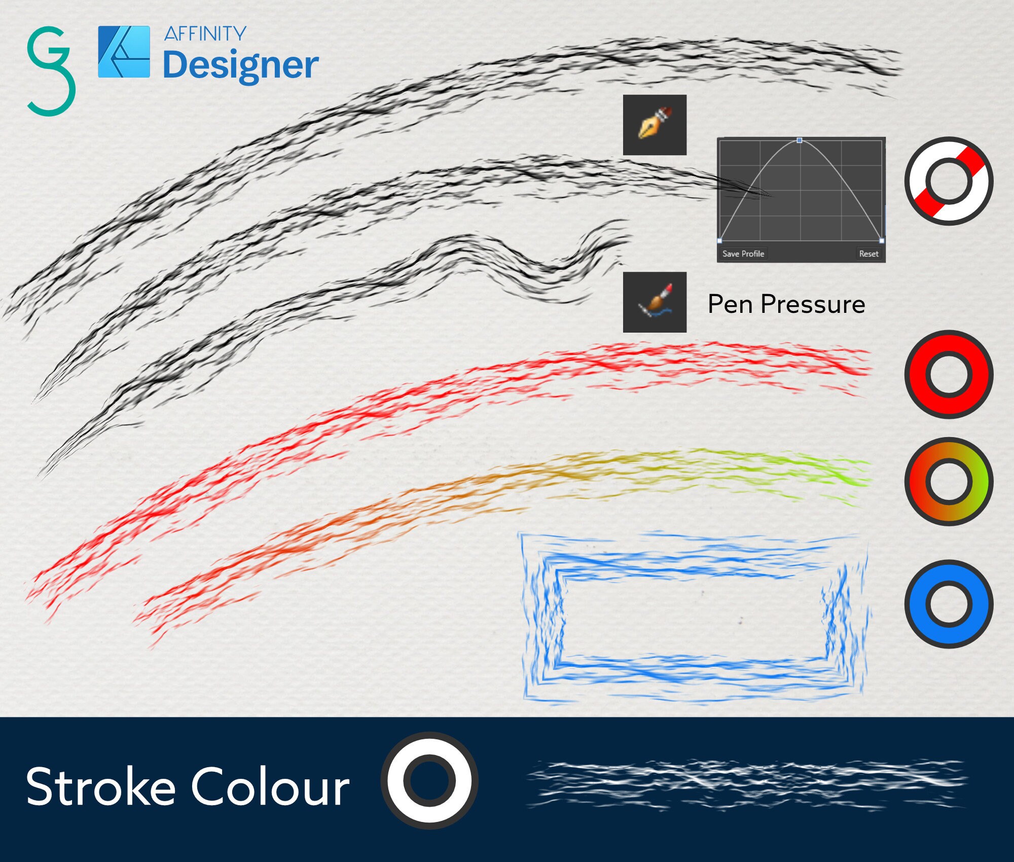 6 Wave/water Textures Vector Brushes for Affinity Designer - Etsy