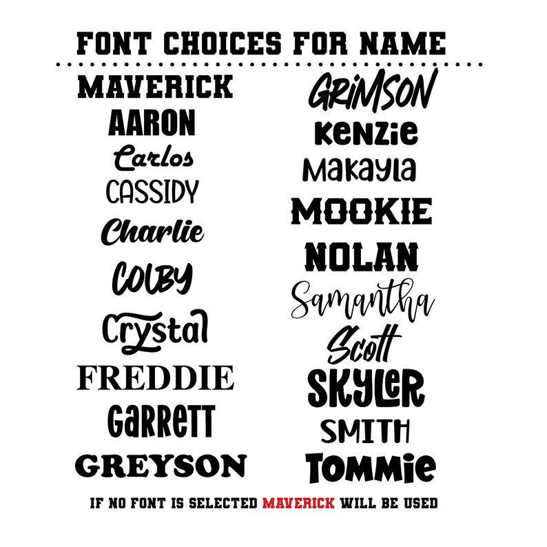 Bat Knob Sticker Decal and Helmet Name Decal Sticker Set for - Etsy