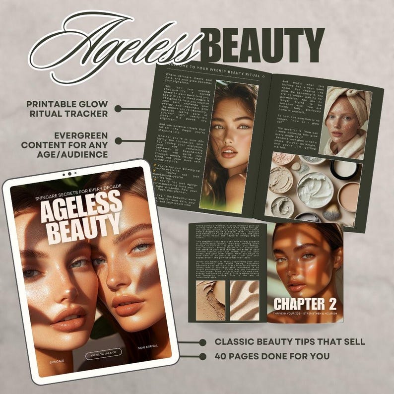 Skincare Ebook Bundle for Resell MRR PLR Edit in Canva Beauty Digital ...