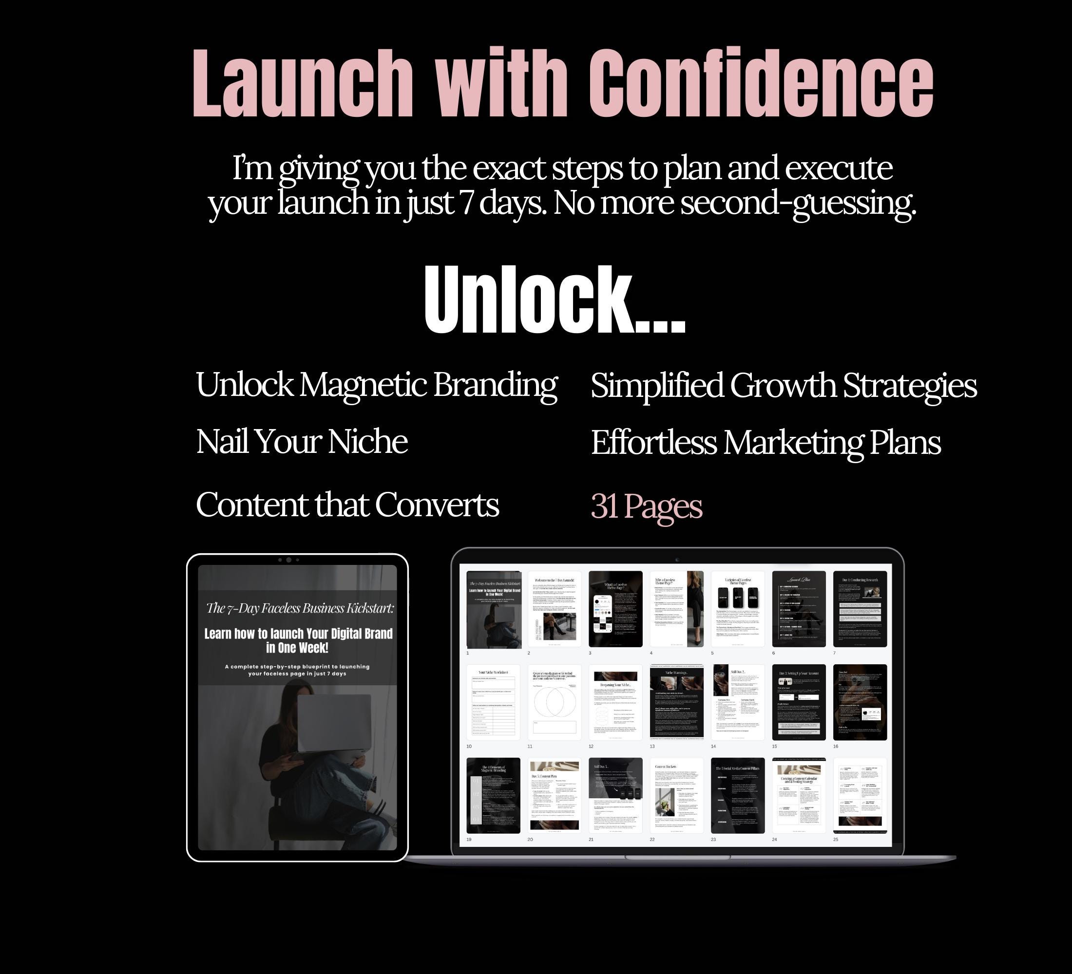 Guide to a Successful Launch Your Faceless Theme Page Starter Guide ...