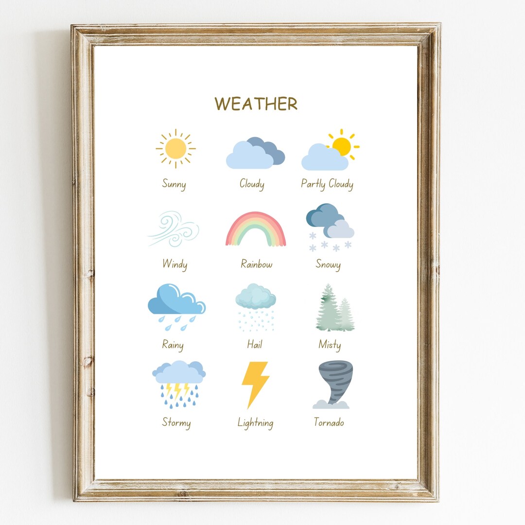 Weather Poster, Weather Print, Educational Posters, Classroom Decor ...