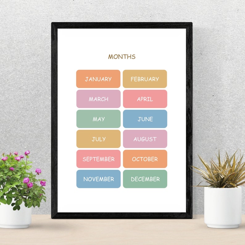 Months of the Year Print Educational Print Nursery Print - Etsy