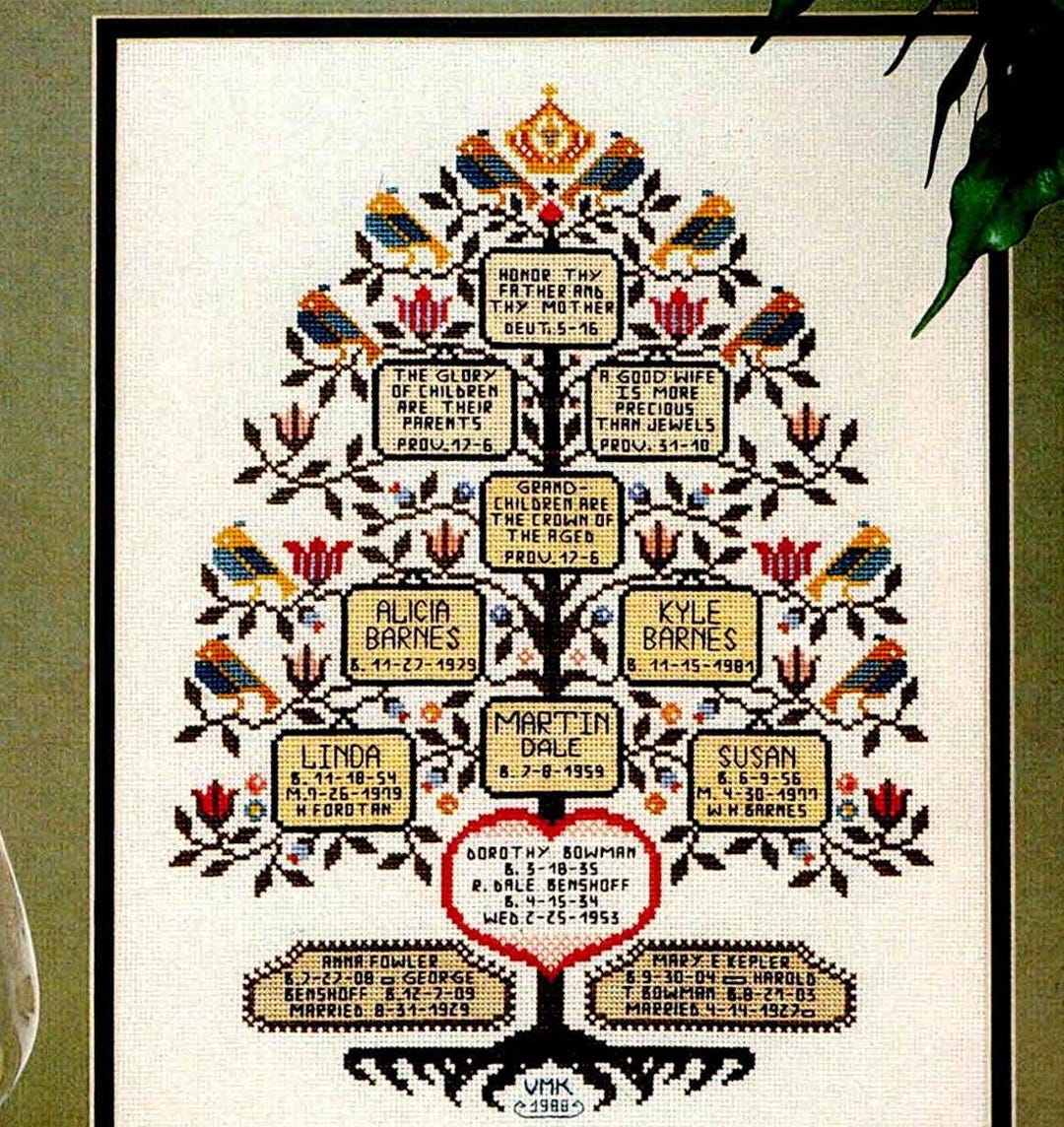 Family Tree Cross Stitch Pattern: Personalized Genealogy (digital PDF ...