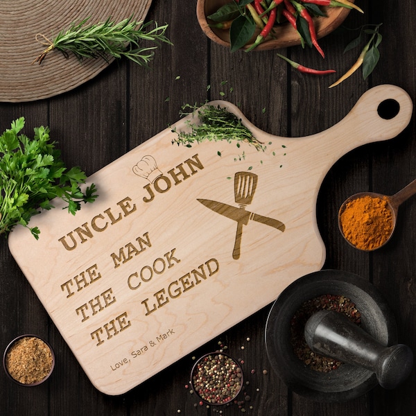 Uncle Gift - 60+ Gift Ideas for 2024