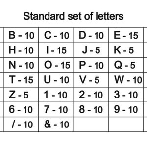 Changeable Wall Mounted Menu Rails, Wooden Cafe Wall Menu, Changeable ...