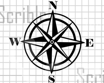 Maps. Map Skills. Compass Rose. Distance Scale. Map Key. Map Grid. - Etsy