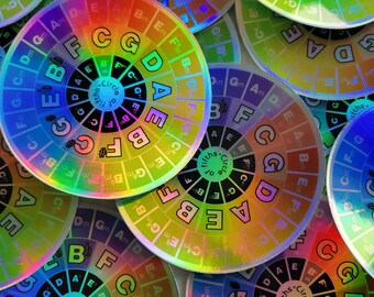 Circle of Fifths - Wall Art - Printable - Educational Poster - Music ...