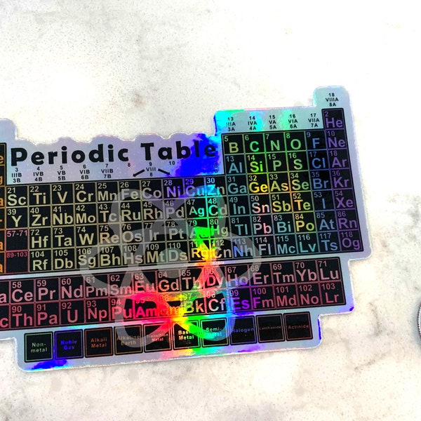 Periodic Table - Etsy