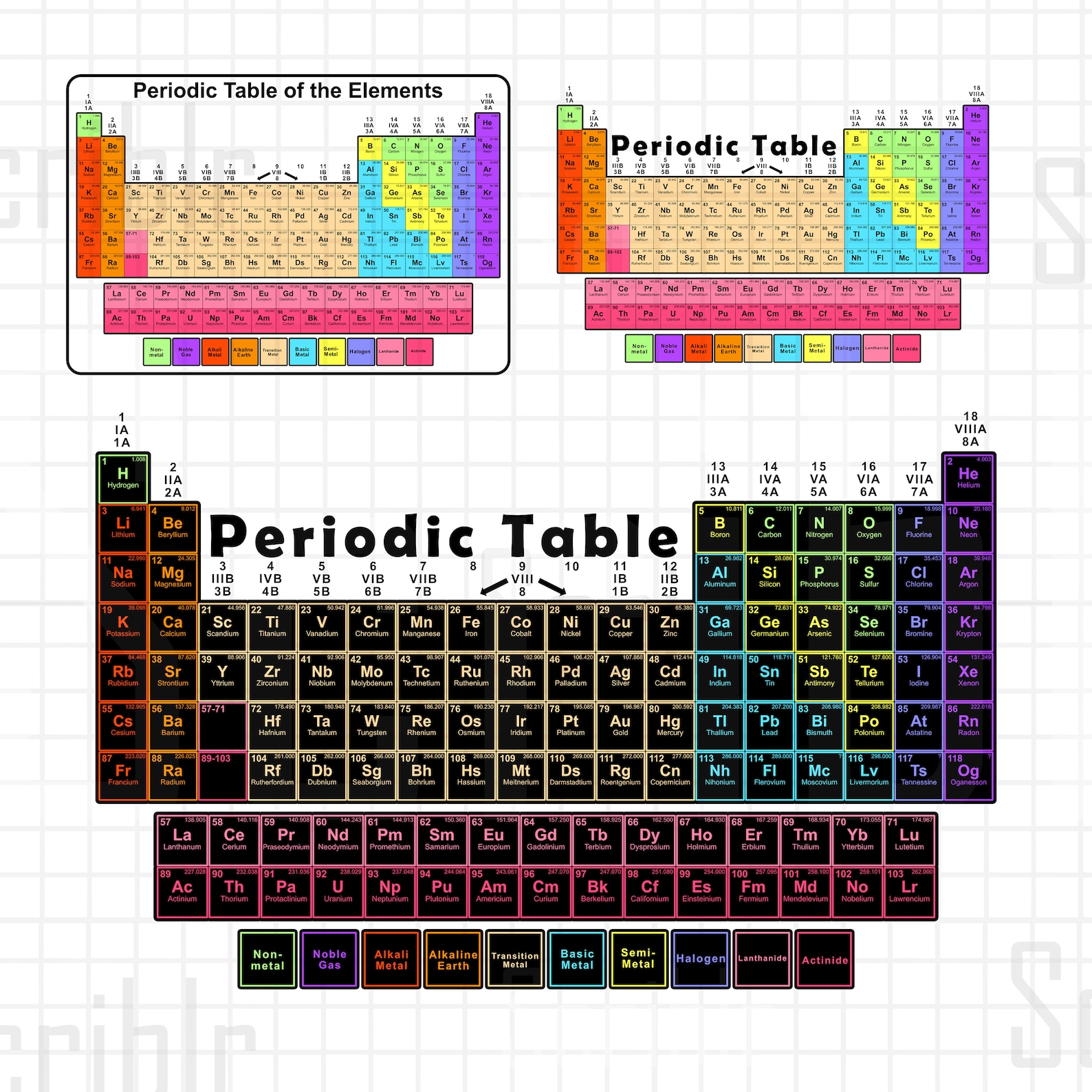 Periodic Table of the Elements SVG PNG Vector - Etsy