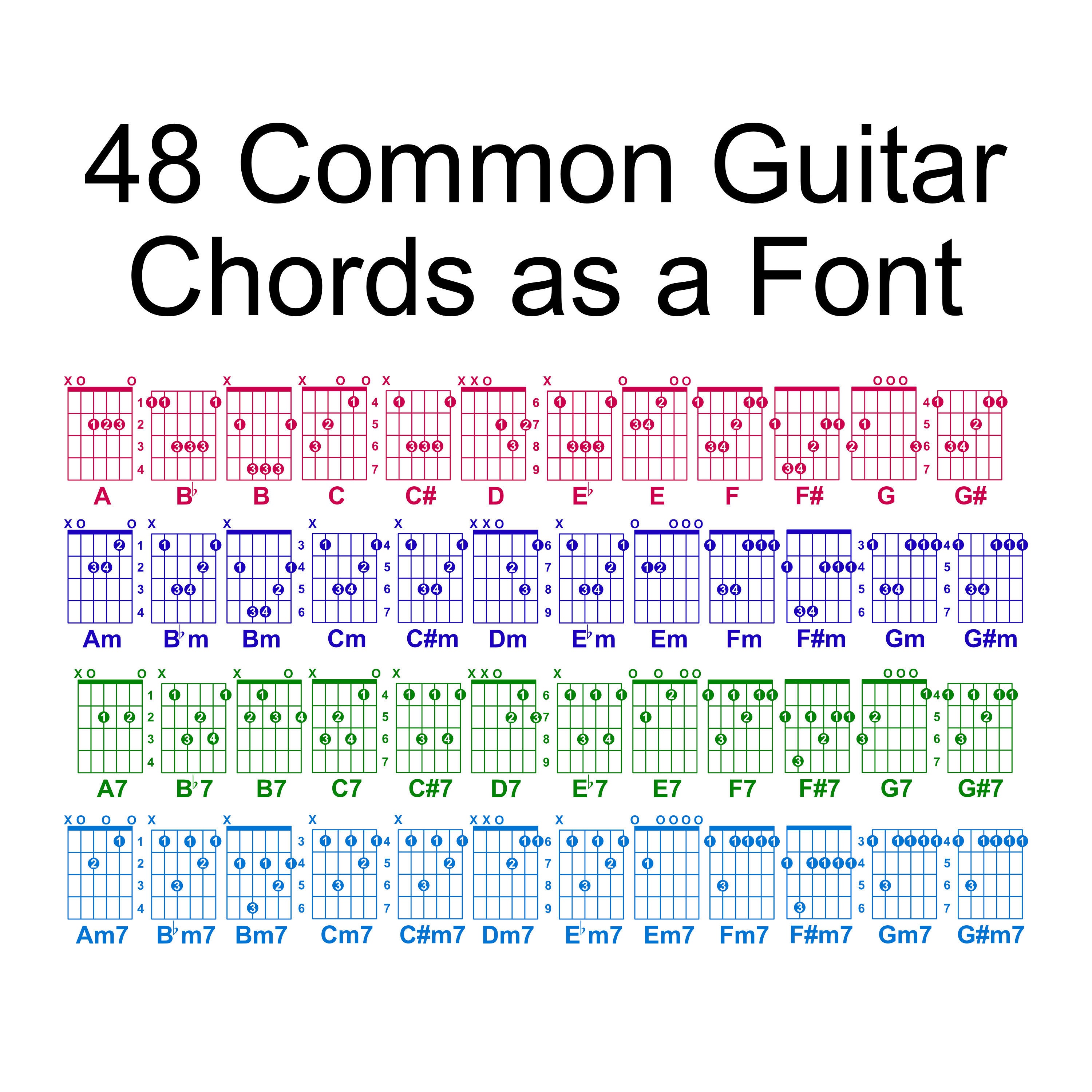 Guitar Chord Font Major Minor Dominant 7th Minor 7th WOFF | Etsy