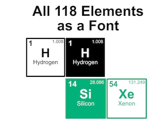 Periodic Table Font - Etsy