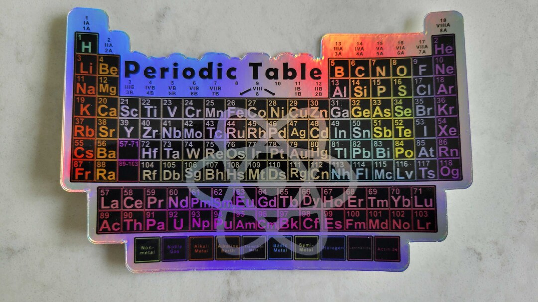 Holographic Periodic Table of the Elements Sticker - Etsy