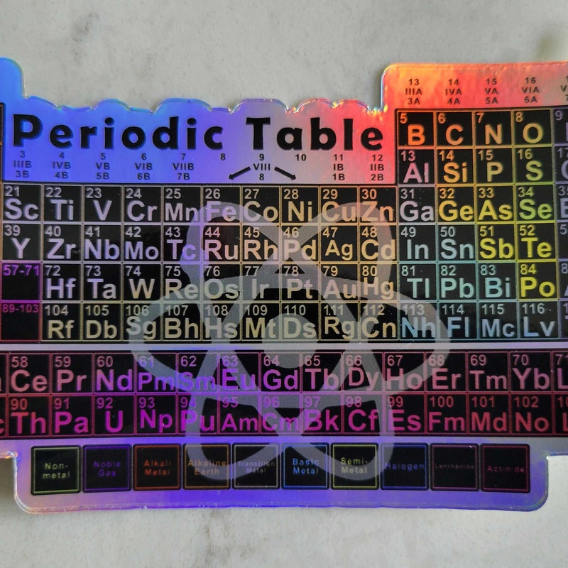 Cute Periodic Table - Etsy