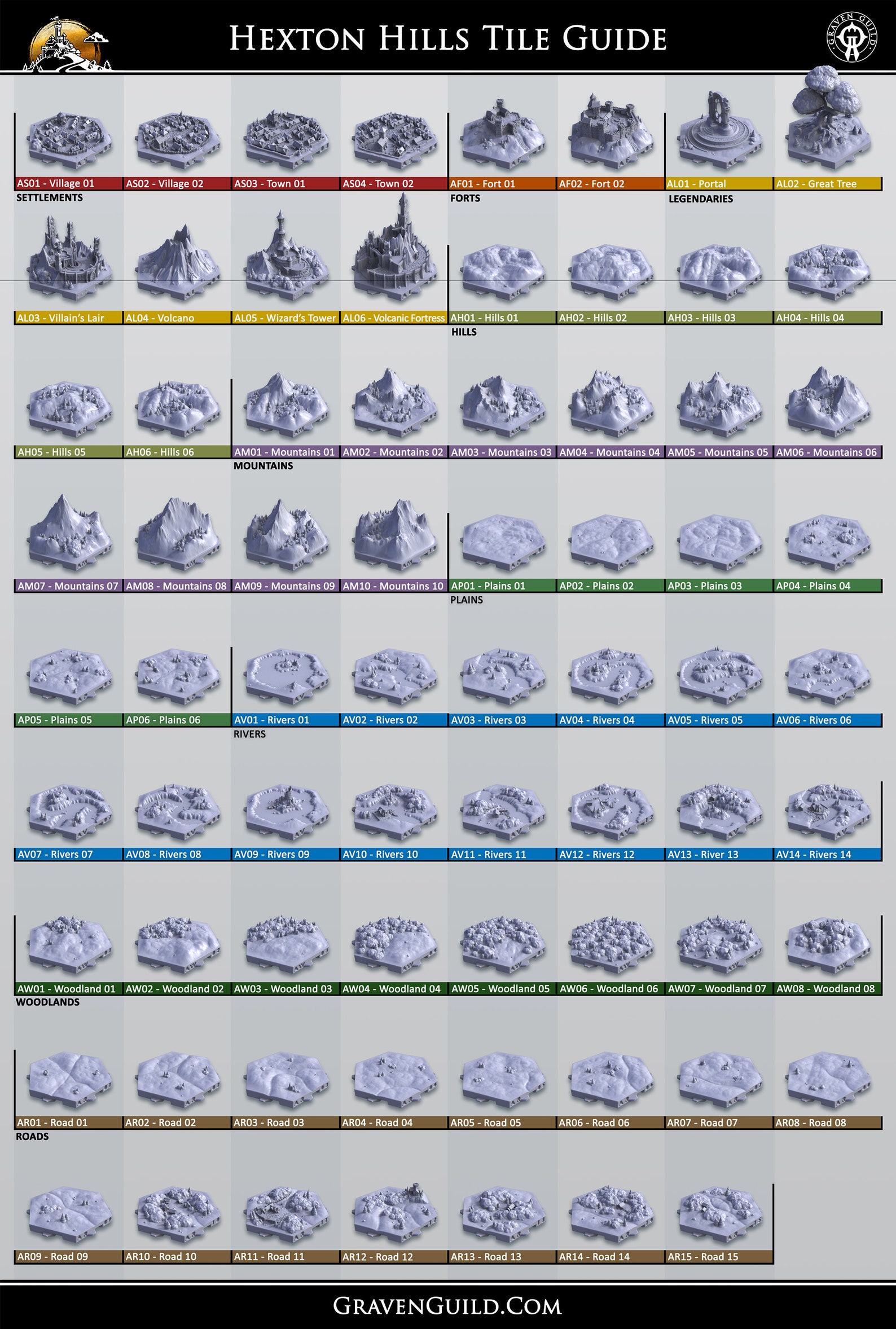 Forts Hexton Hills Hex Map Crawl Tiles D&D 5e - Etsy Canada