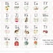 Farm Theme, Alphabet Posters, Flash Cards, Classroom Decor, Homeschool ...